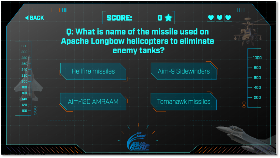 RSAF Open House 2021: Your Dreams Begin Here - Rawspark